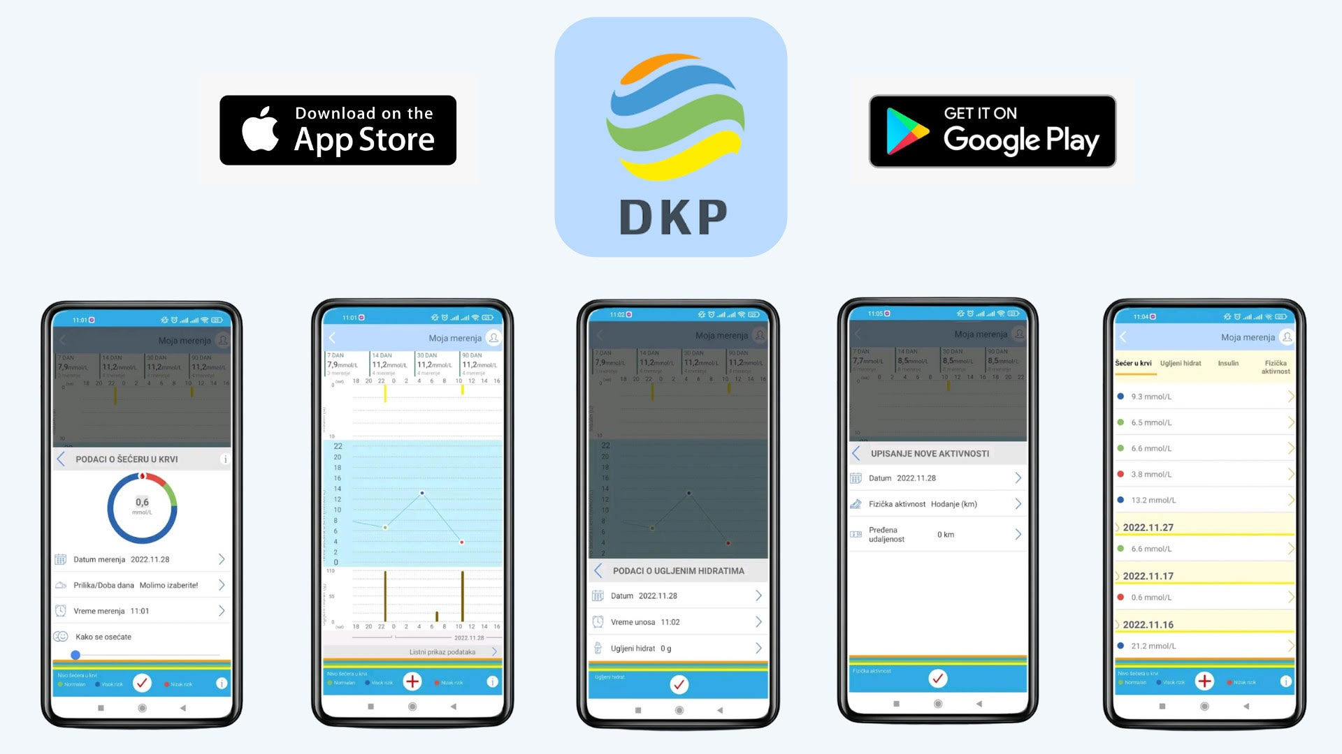 DKP za Android i iOS: Aplikacija koja olakšava samokontrolu dijabetesa!
